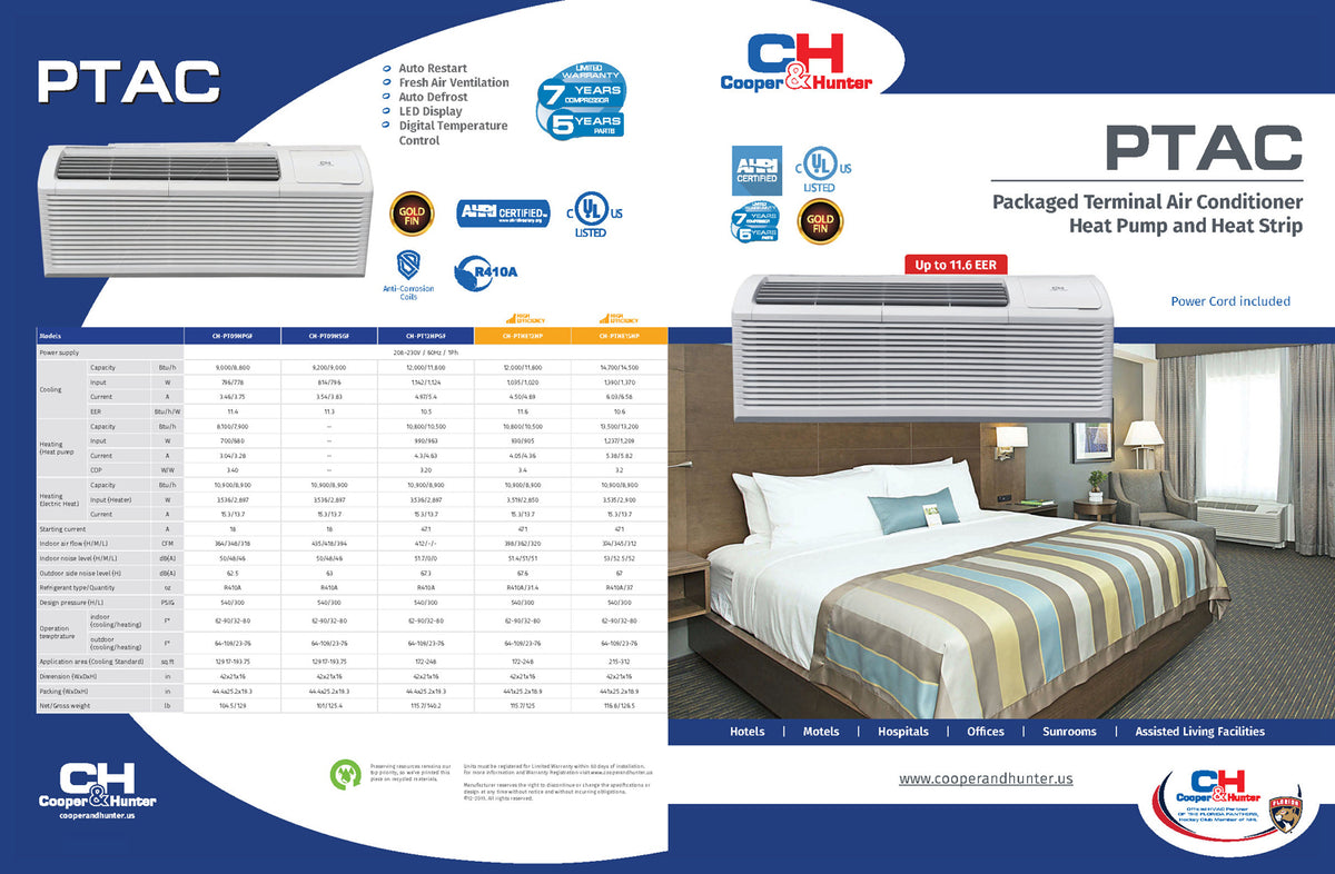 Cooper & Hunter PTAC Air Filters (2-pack) – Genuine Air Filters